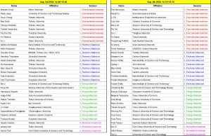 PROGRAM – ISFM2024