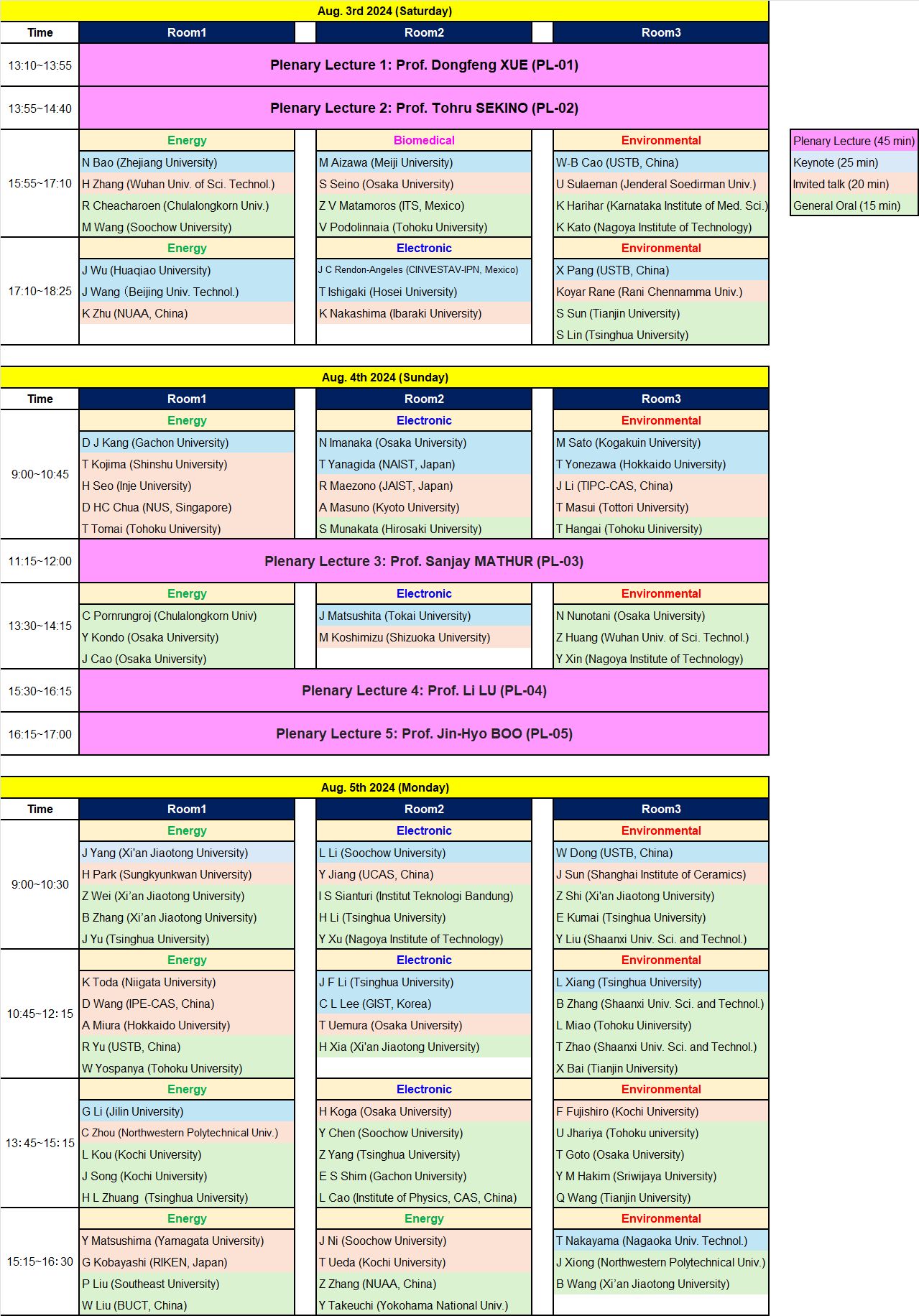 PROGRAM – ISFM2024