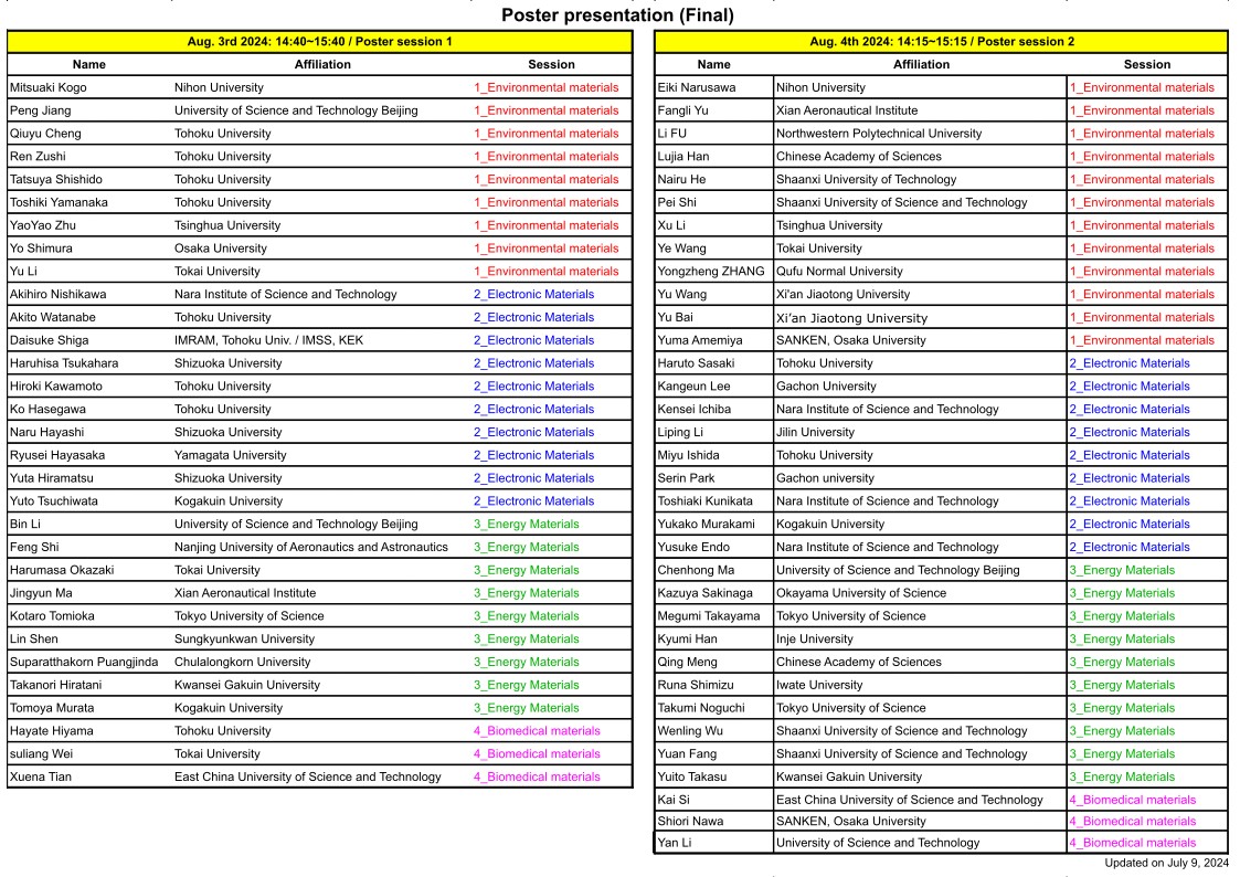 PROGRAM – ISFM2024