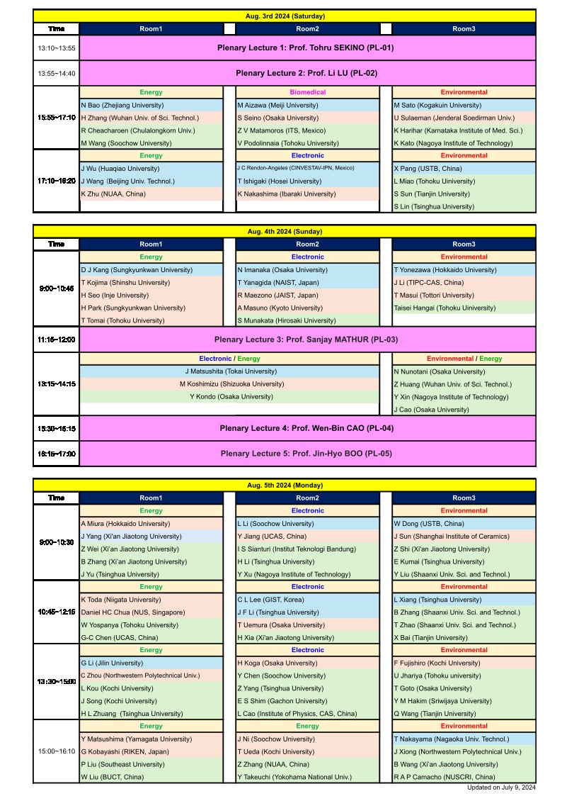 PROGRAM – ISFM2024